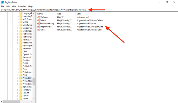 How to Delete a User Profile in Windows 10, 11, and Windows Server 2012 ...